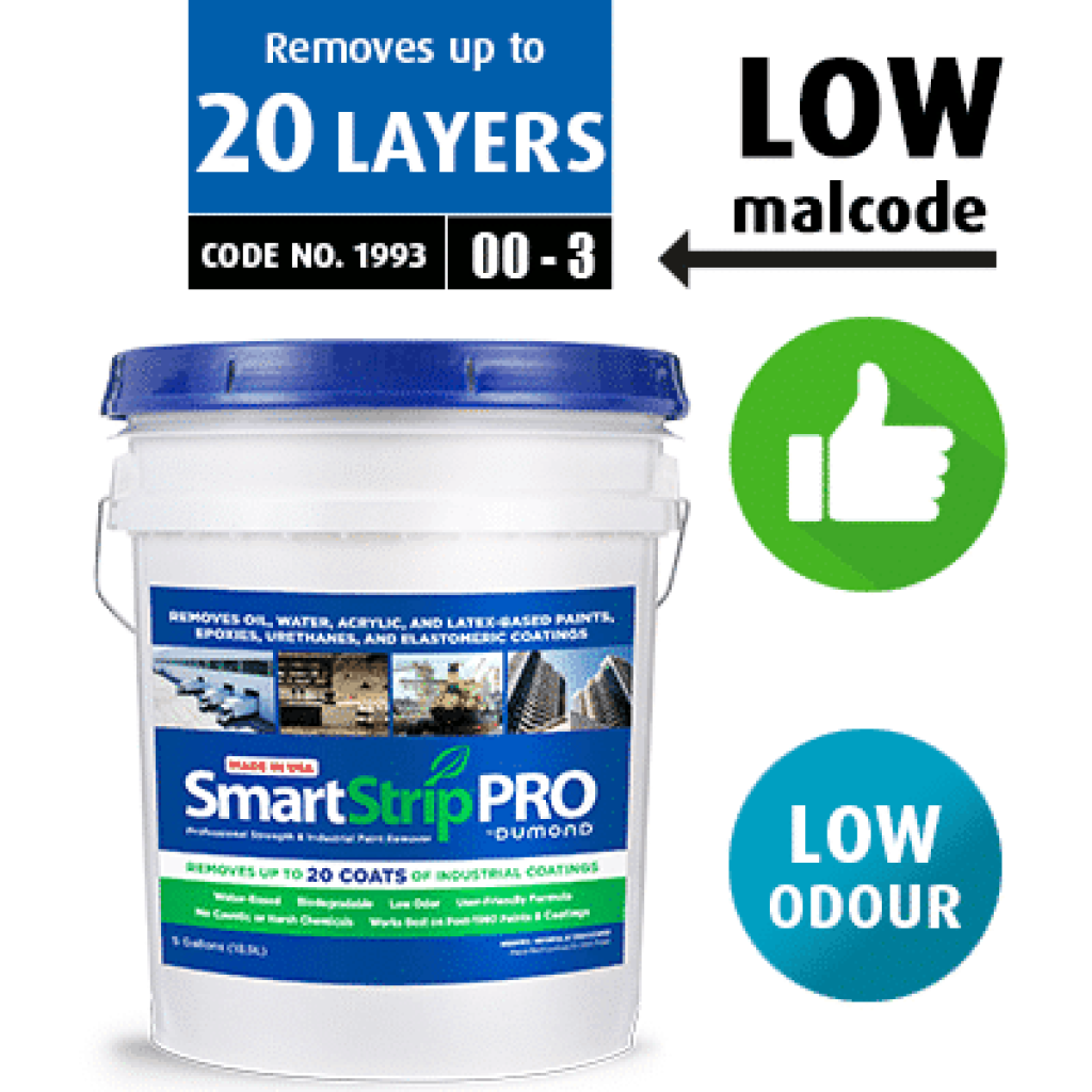 Smart Strip PRO – Dumond – NAC Europe