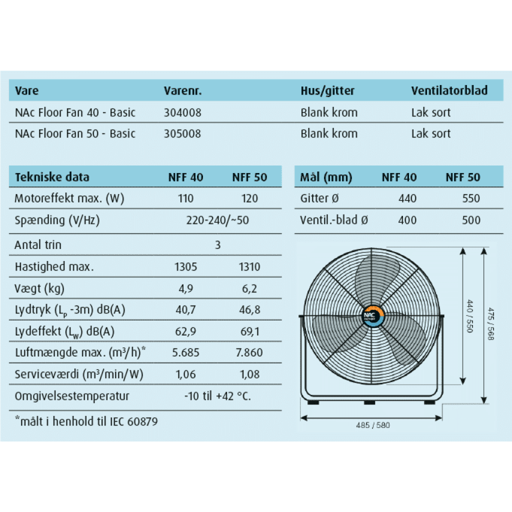 NAC Floor Fan 40/50 – Basic – NAC – NAC Europe